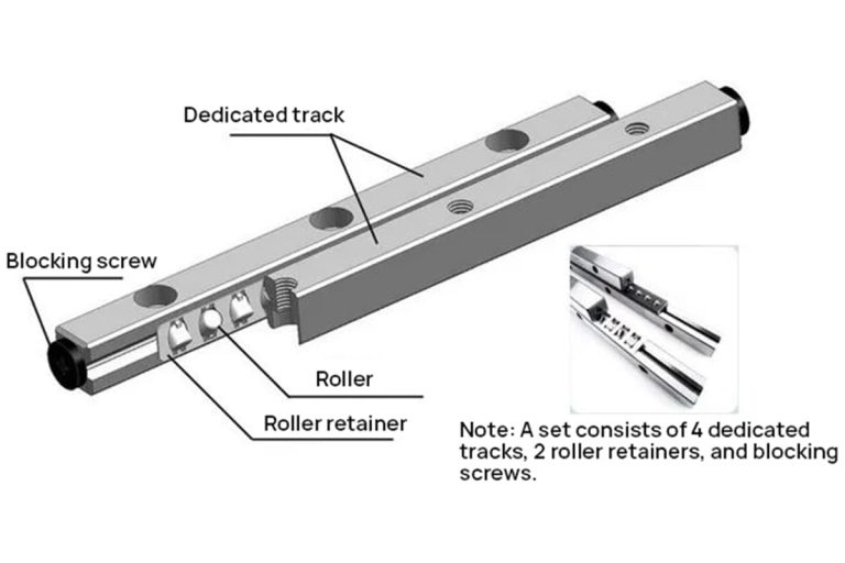 60 Mechanical Design Basics You Must Know: A Comprehensive Guide ...