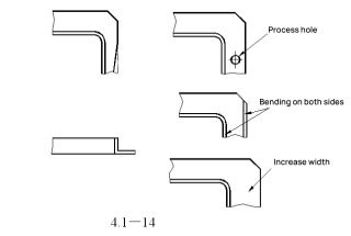 Principles of Structural Design for Sheet Metal Bending Parts | MachineMFG