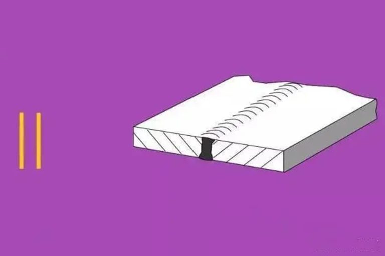 Lassymbolen uitgelegd: Volledige lijst met diagrammen | MachineMFG