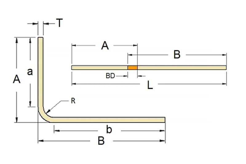 Bend Deduction Calculator, Formulas & Charts | MachineMFG